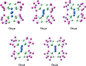 Platelike structures of semiconductor clusters Gen (n=40–44) | The ...
