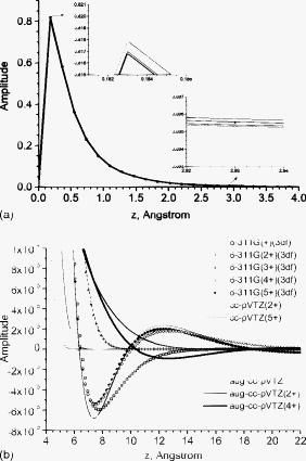 Cross sections and photoelectron angular distributions in photodetachment from negative ions ...