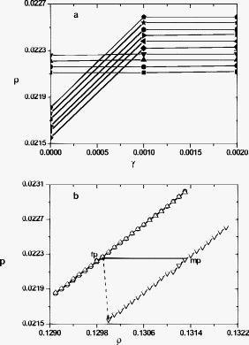Solid-liquid phase equilibria of the Gaussian core model fluid | The Journal of Chemical Physics ...