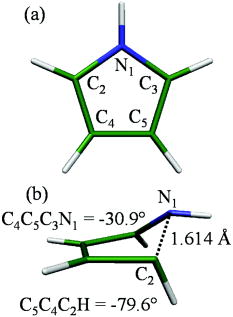 Dynamics starting at a conical intersection: Application to the ...