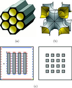 Nonlinear diffusion in two-dimensional ordered porous media based on a ...
