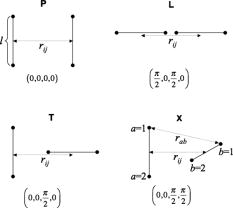 Nested Markov chain Monte Carlo sampling of a density functional theory ...