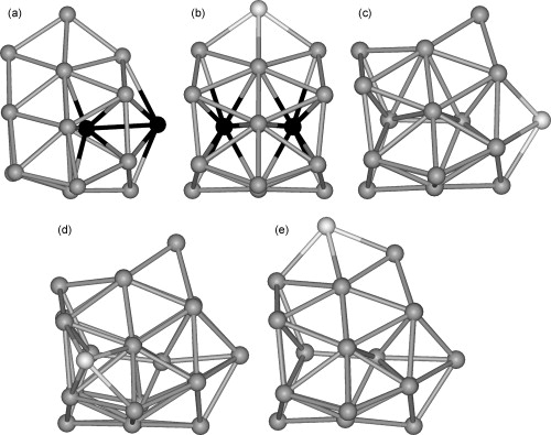 Structures of Aln⁠, its anions and cations up to n=34⁠: A theoretical ...