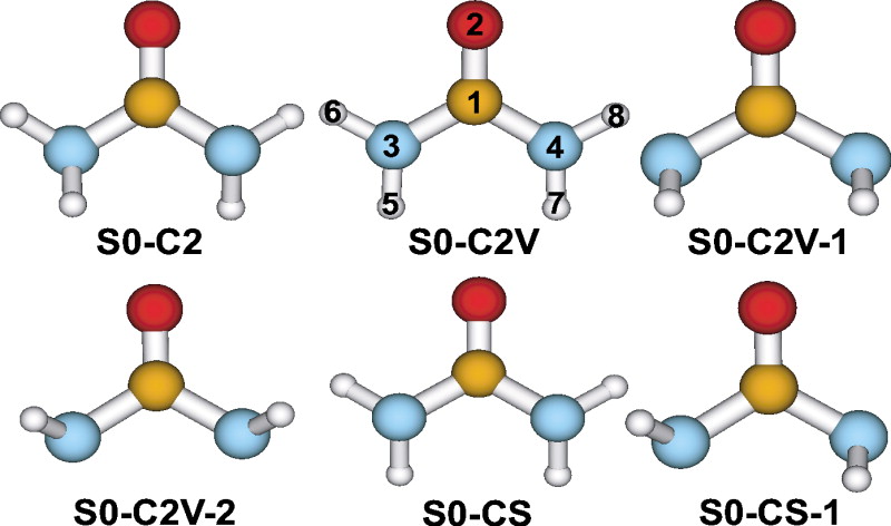 Insights into mechanistic photochemistry of urea | The Journal of ...