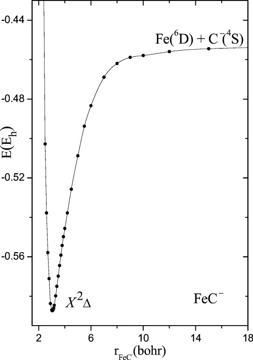Accurate ab initio calculations of the ground states of FeC, FeC+⁠, and ...