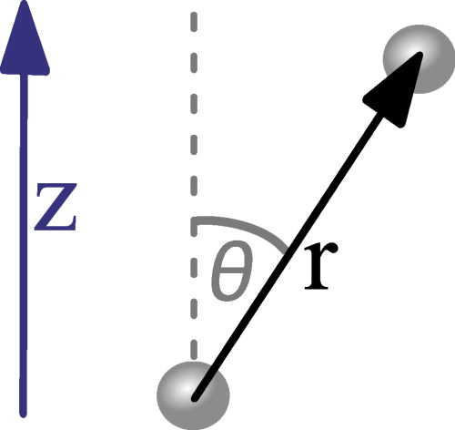 String-fluid transition in systems with aligned anisotropic ...