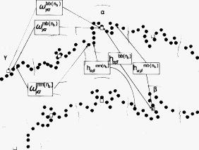 Mapping of polymer melts onto liquids of soft-colloidal chains | The ...