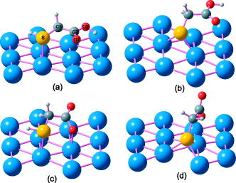 Thioglycolic acid on the gold (111) surface and Raman vibrational ...