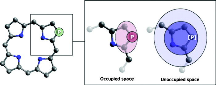 Linear scaling coupled cluster method with correlation energy based ...