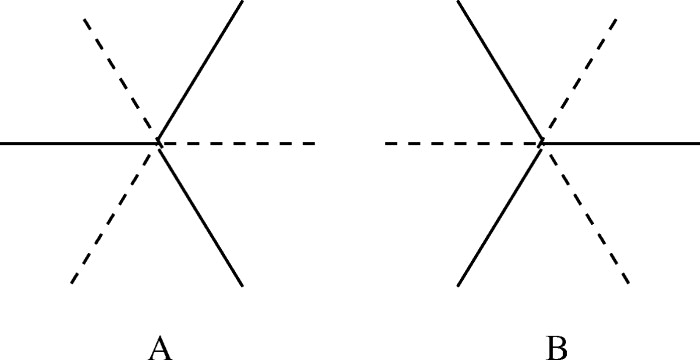 Diffusion anomaly and dynamic transitions in the Bell–Lavis water model ...