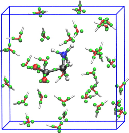 Glycine in aqueous solution: solvation shells, interfacial water, and ...