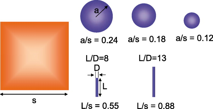 Entropic forces and directed alignment of hard squares in suspensions ...