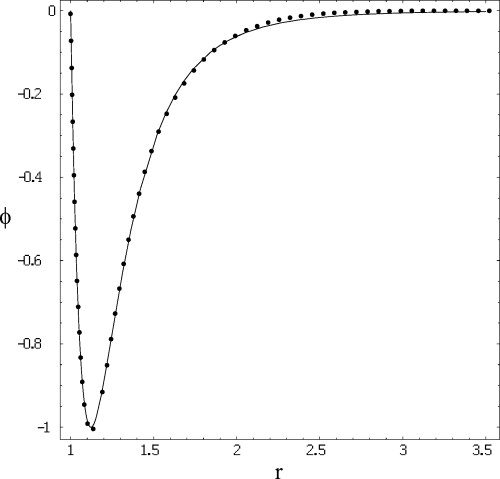 A self-consistent Ornstein–Zernike approximation for a fluid with a ...