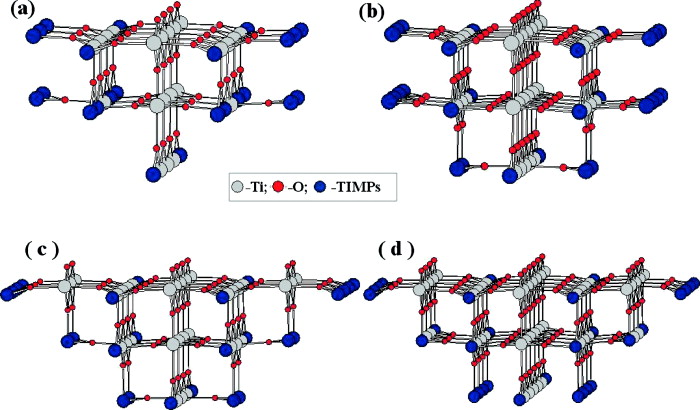 Modeling the noble metal/TiO2 (110) interface with hybrid DFT ...