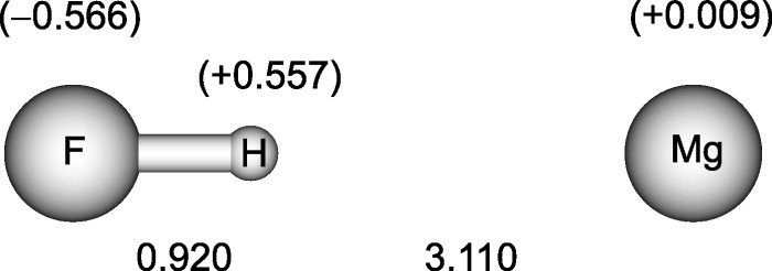 Ab initio characterization of the Mg–HF van der Waals complex | The ...