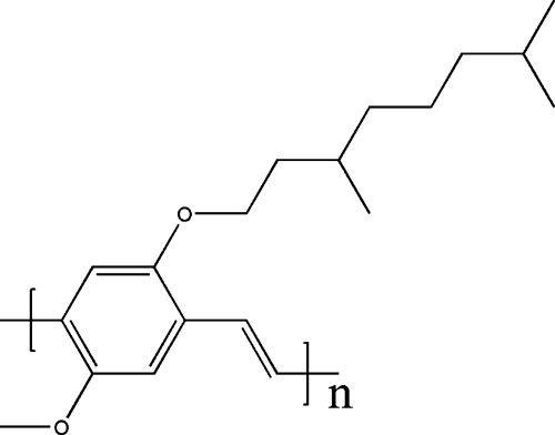 Observation of the missing mode effect in a poly-phenylenevinylene ...