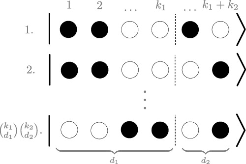 Efficient Algorithm For Asymptotics Based Configuration Interaction Methods And Electronic 