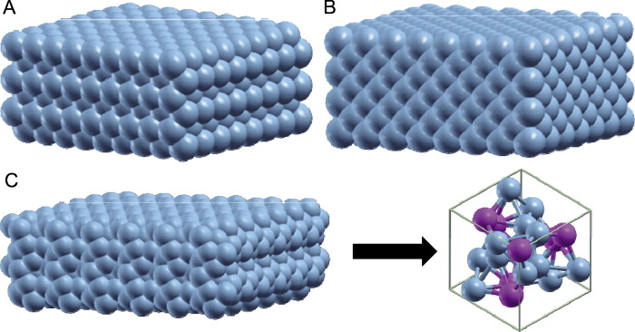 Electronic and magnetic structure of bulk cobalt: The α⁠, β⁠, and ε ...