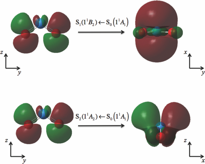 Calculations of the low-lying excited states of the TiO2 molecule | The ...
