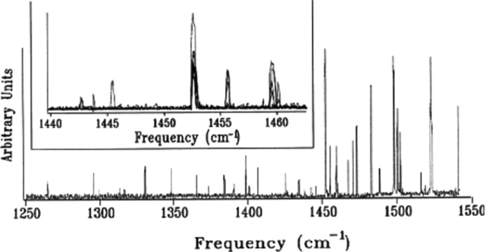 Recombination-pumped triatomic hydrogen infrared lasers | The Journal ...