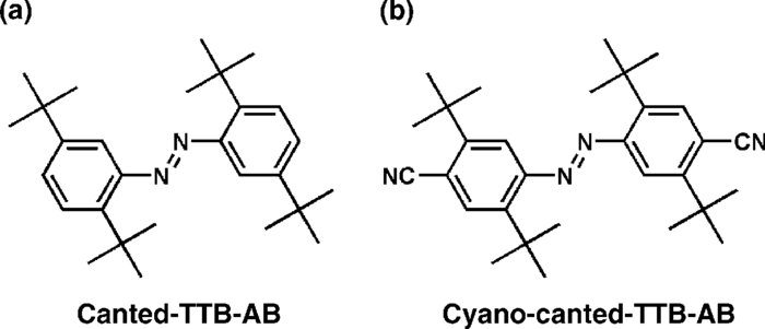 Functionalization, self-assembly, and photoswitching quenching for ...