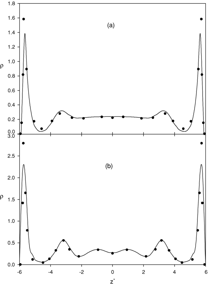 Density functional theory of liquid crystals and surface anchoring ...