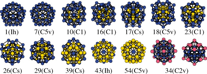 Structure determination in 55-atom Li–Na and Na–K nanoalloys | The ...