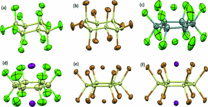 Flattening a puckered cyclohexasilane ring by suppression of the pseudo ...