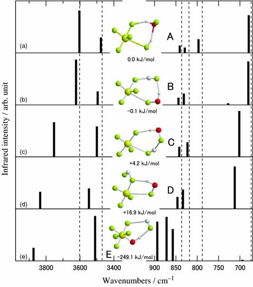 Photochemical reaction of sulfur hexafluoride with water in low ...