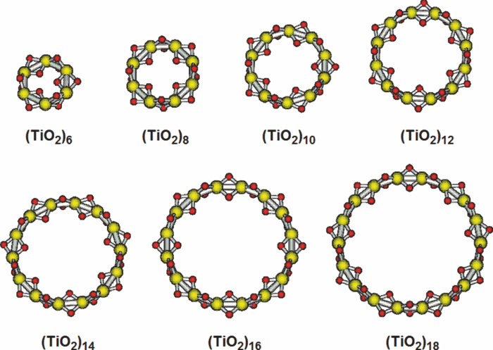 Configuration interaction study of the ground and excited states of ...