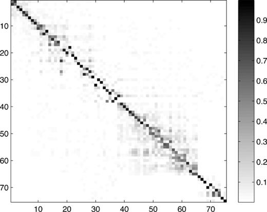 Time-dependent approaches for the calculation of intersystem crossing ...