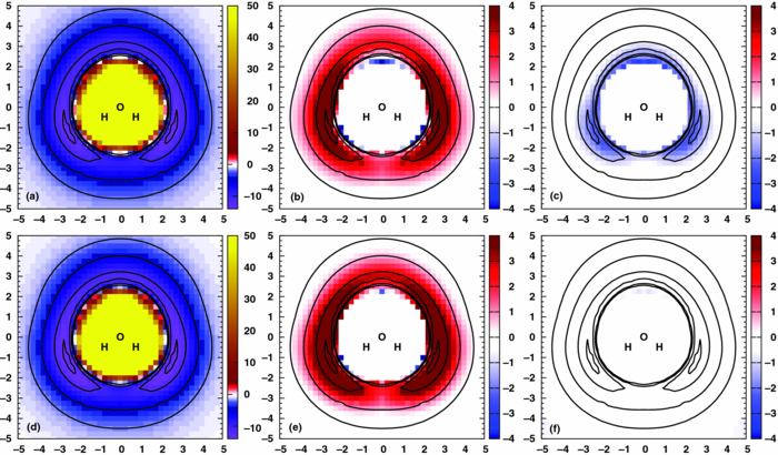 Density-functional expansion methods: Generalization of the auxiliary ...