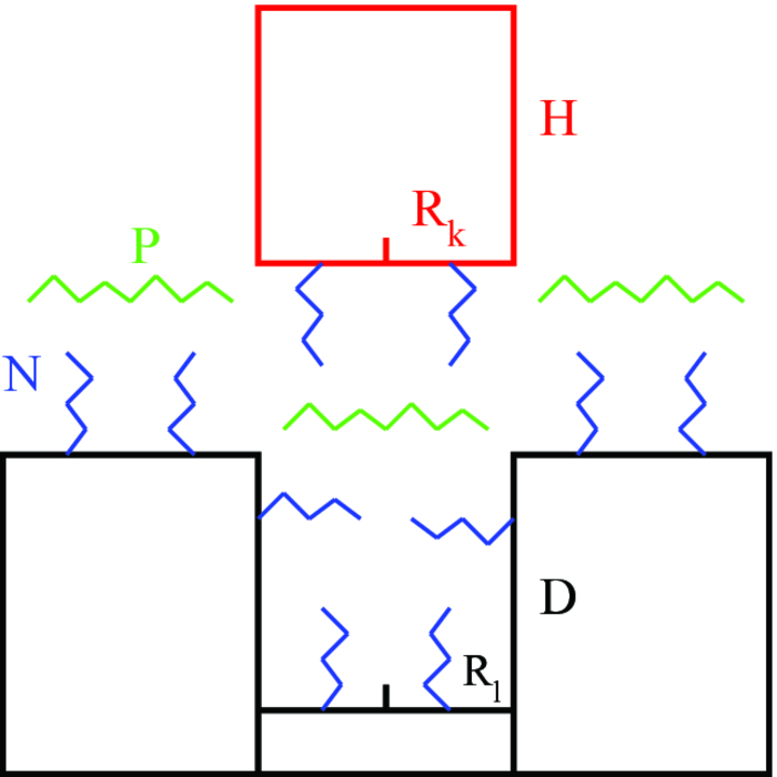 Sterically stabilized lock and key colloids: A self-consistent field ...