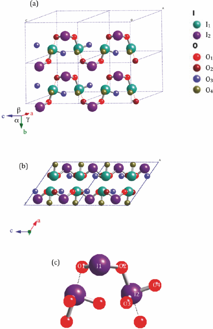 First-principles calculations of the structural and dynamic properties ...