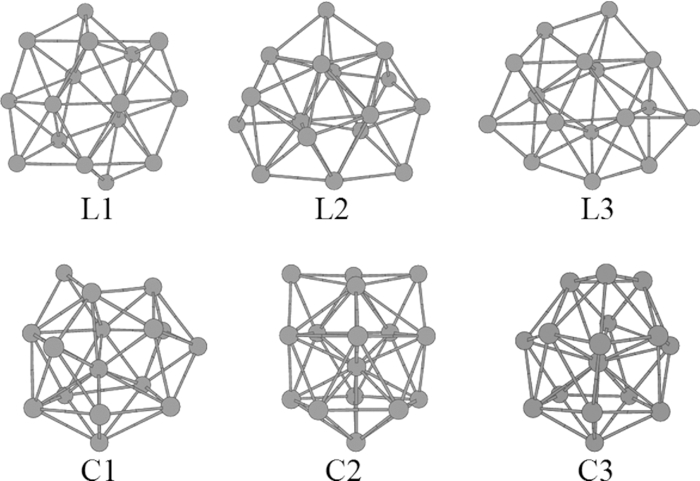 The effect of geometry on cluster polarizability: Studies of sodium ...