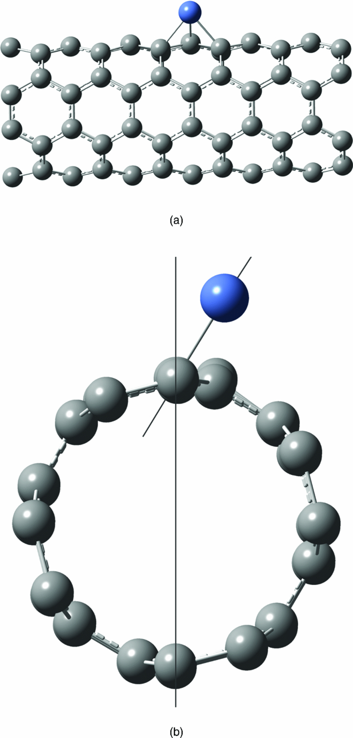 Spin transport properties of single metallocene molecules attached to ...