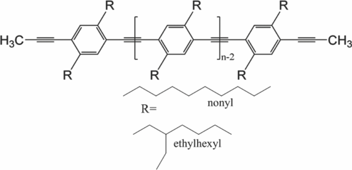 Conformational study of a single molecule of poly para phenylene ...