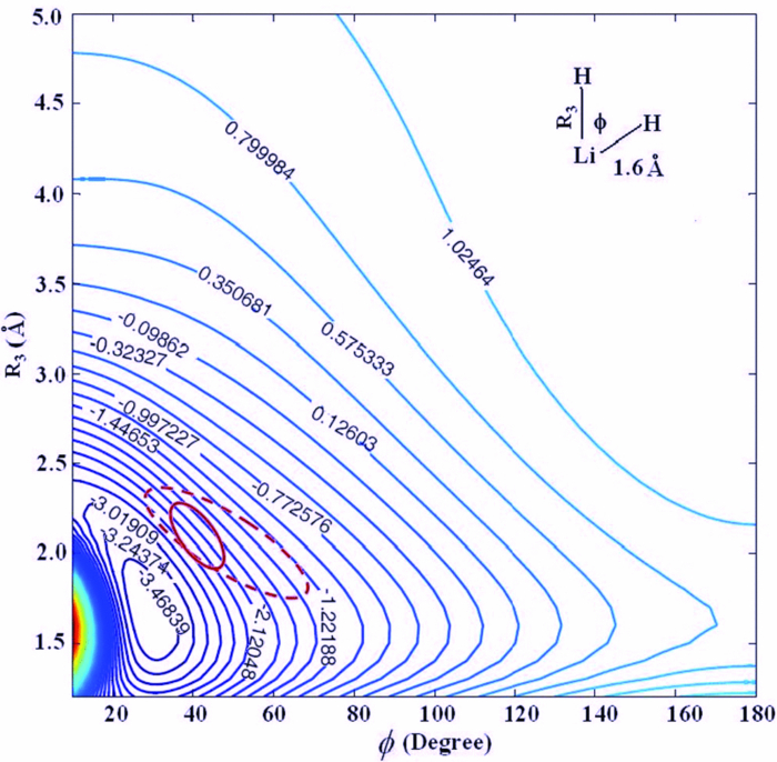 Quasiclassical Trajectory Calculations For Li 22pj H2 → Lih X1Σ