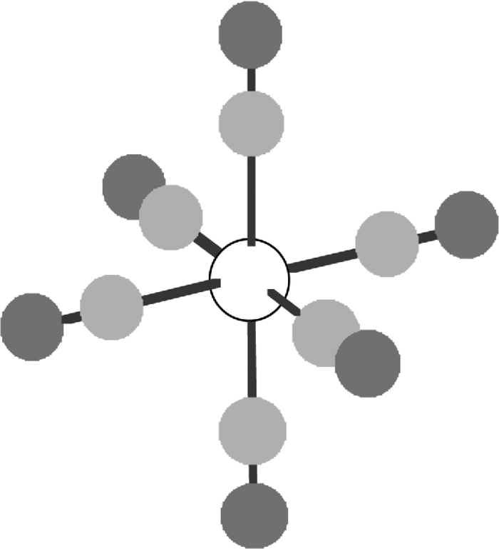 Excitation and dissociation of tungsten hexacarbonyl W(CO)6 ...