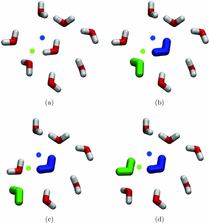 A water-swap reaction coordinate for the calculation of absolute ...