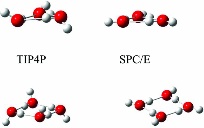Sources of the deficiencies in the popular SPC/E and TIP3P models of ...