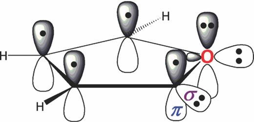The C–H bond dissociation energy of furan: Photoelectron spectroscopy ...