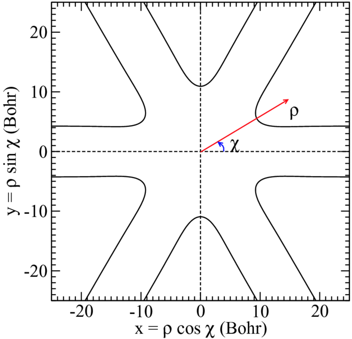 Geometric phase for collinear conical intersections. I. Geometric phase ...