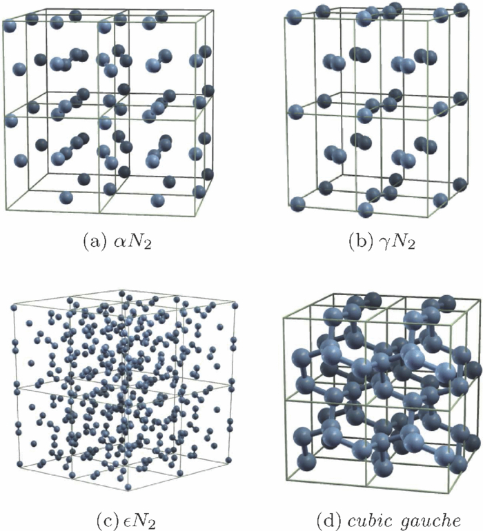 A post-Hartree–Fock study of pressure-induced phase transitions in ...