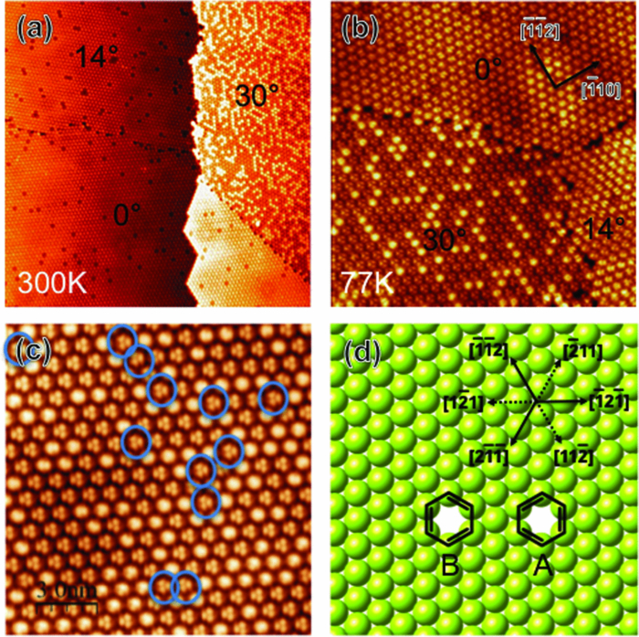Complex orientational ordering of C60 molecules on Au(111) | The ...