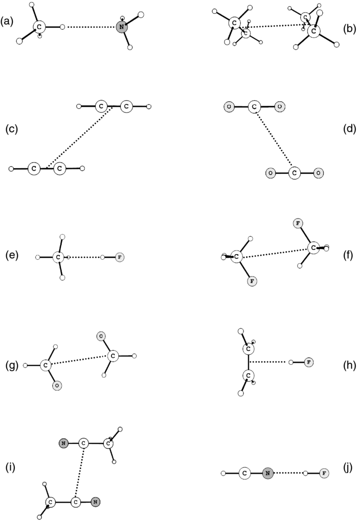 Approximations to complete basis set-extrapolated, highly correlated ...