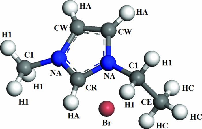 Atomistic simulations of the solid-liquid transition of 1-ethyl-3 ...