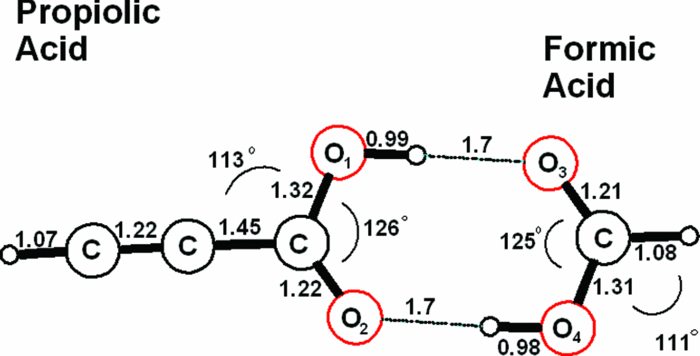 Microwave measurements of proton tunneling and structural parameters ...