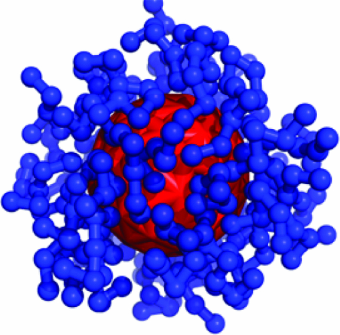 Structure and transport properties of polymer grafted nanoparticles ...