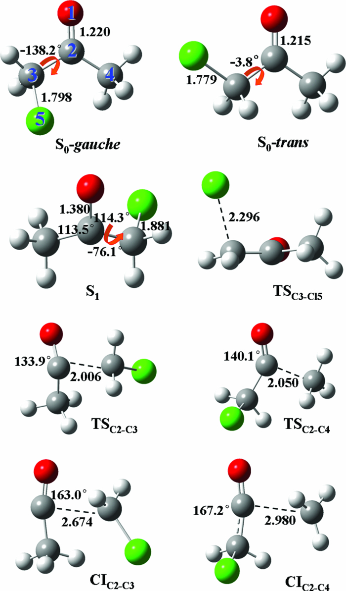 Insights into mechanistic photodissociation of chloroacetone from a ...